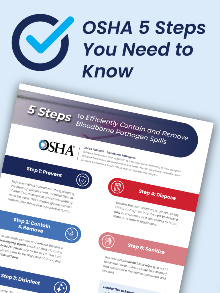 OSHA Compliance | Resources | Safetec